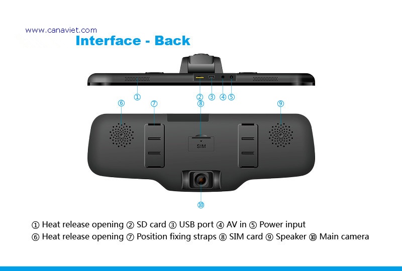 Android Car Rearview Rear View Mirror DVR GPS Navigation Tracker IP ...