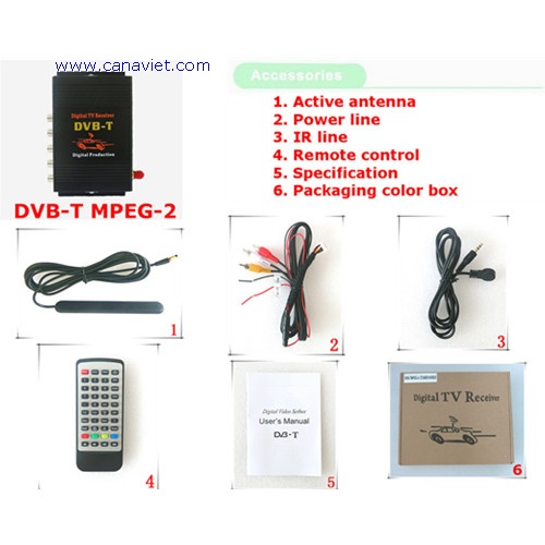 Digital TV Box DVB-T MPEG2 Europe