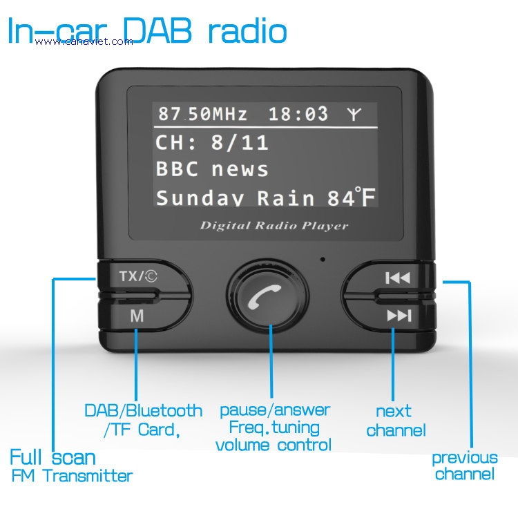 europe in car dab digital audio broadcasting radio receiver adapter ...