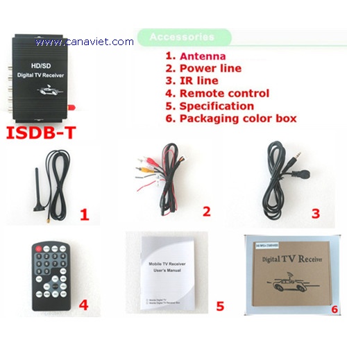 ISDB-T Digital TV Receiver Brazil South America Countries