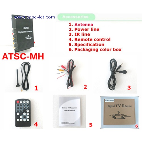 ATSC Digital TV Box for USA United States