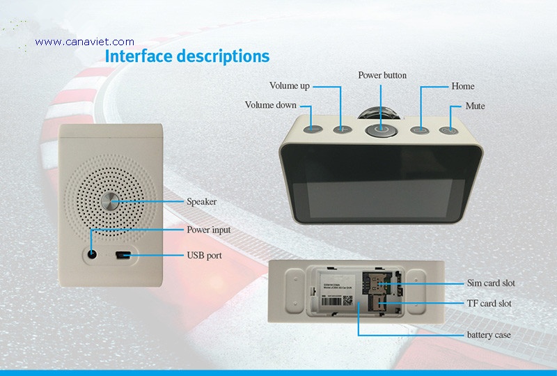 Android 4.2 HD Car Black Box DVR GPS Navigation Navigator Tracker Car ...