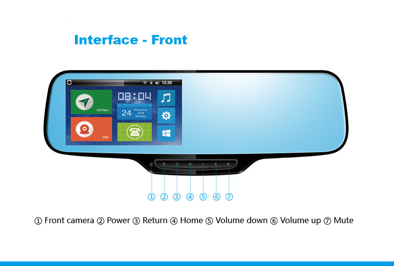 Android Car Rearview Rear View Mirror DVR GPS Navigation Tracker IP ...