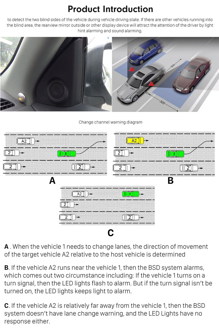 BSA BSD BSM Blind Spot Detection Monitoring Warning Infomation System ...